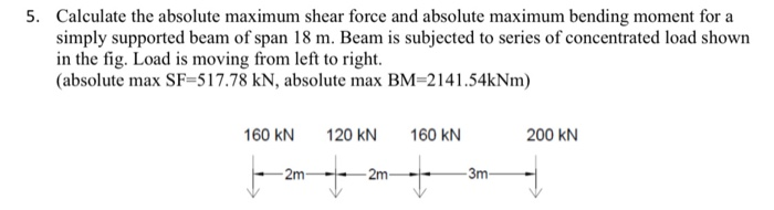 5. Calculate the absolute maximum shear force and | Chegg.com