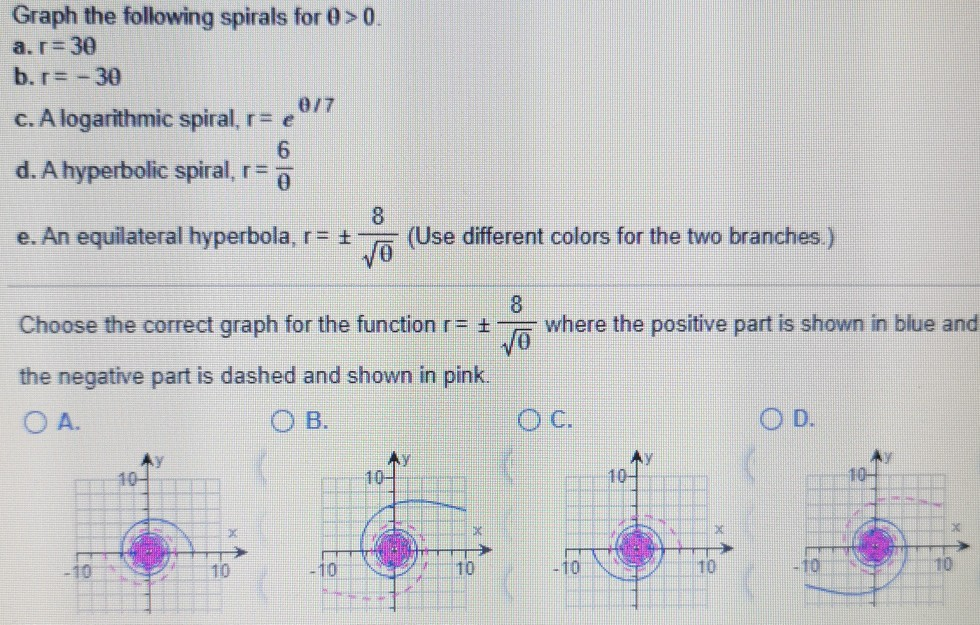 Solved Graph the following spirals for 0>0. a. r= 30 b. r= - | Chegg.com