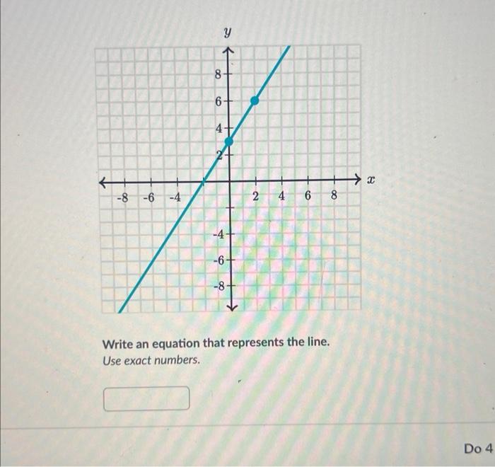 Solved Write an equation that represents the line. Use exact | Chegg.com