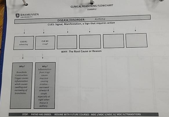 Solved CUINICAL REASONIING | Chegg.com