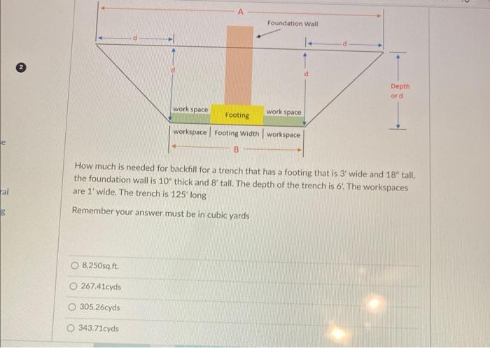 Solved How much is needed for backfill for a trench that has | Chegg.com