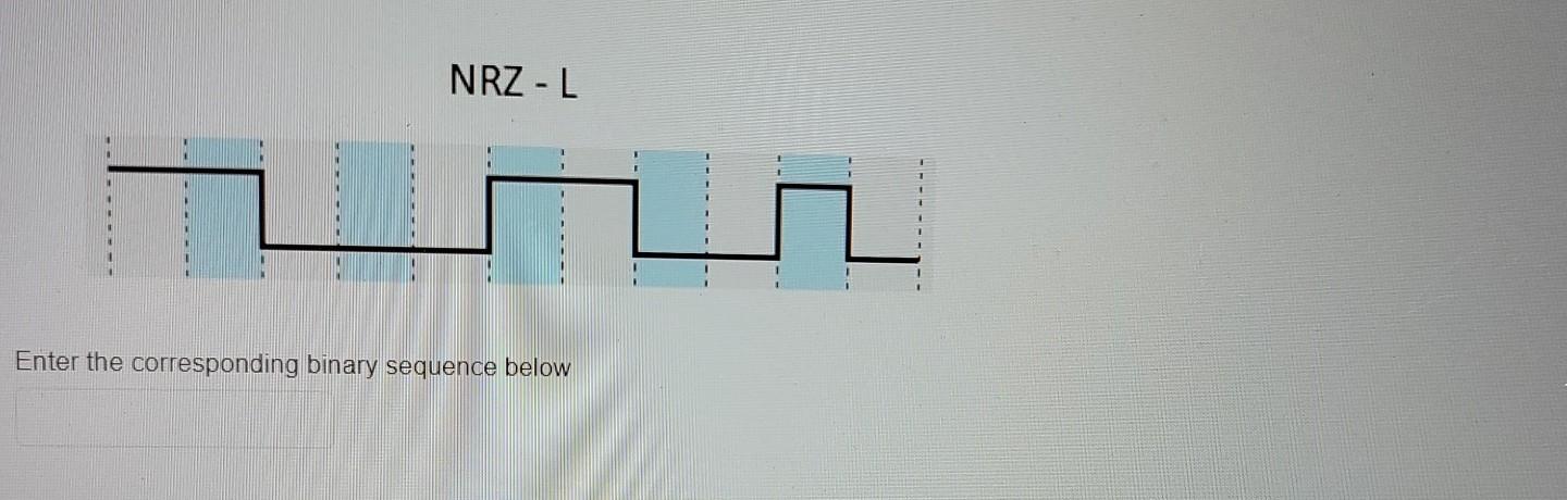 Solved NRZ - L . Enter the corresponding binary sequence | Chegg.com