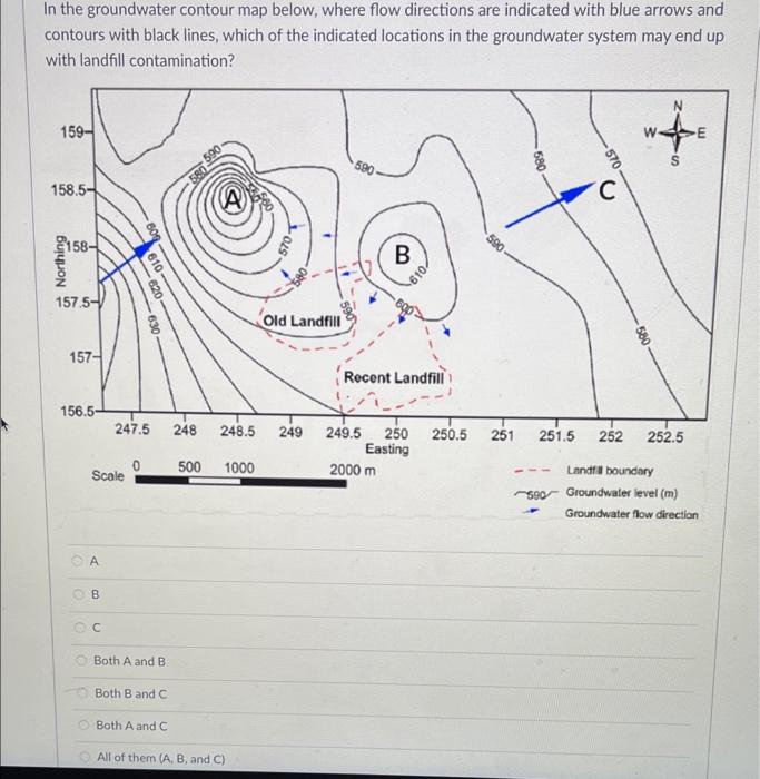 Solved In the groundwater contour map below, where flow | Chegg.com