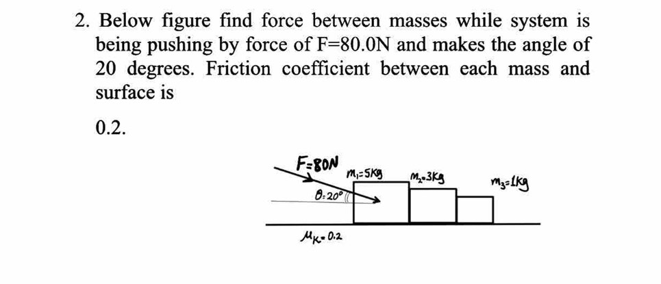 Solved Below figure find force between masses while system | Chegg.com