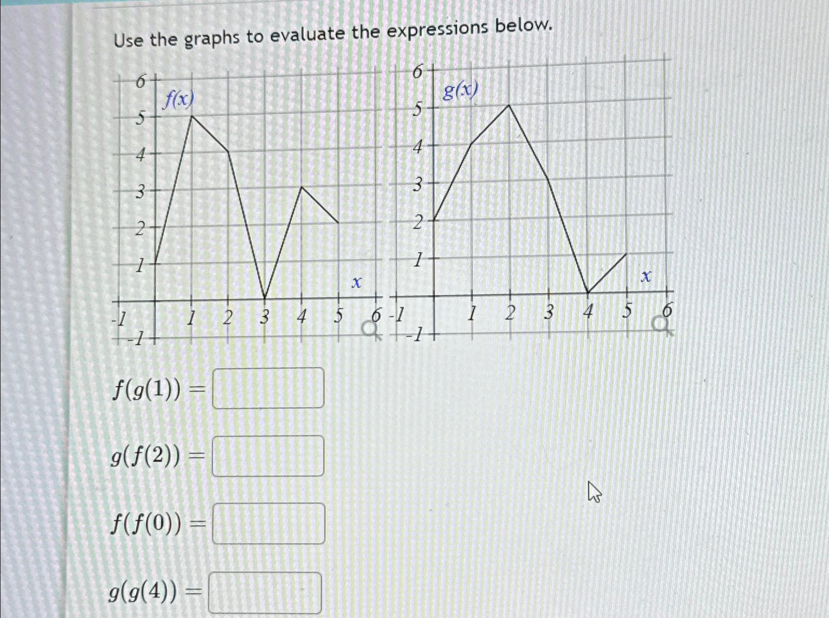 Solved Use the graphs to evaluate the expressions | Chegg.com