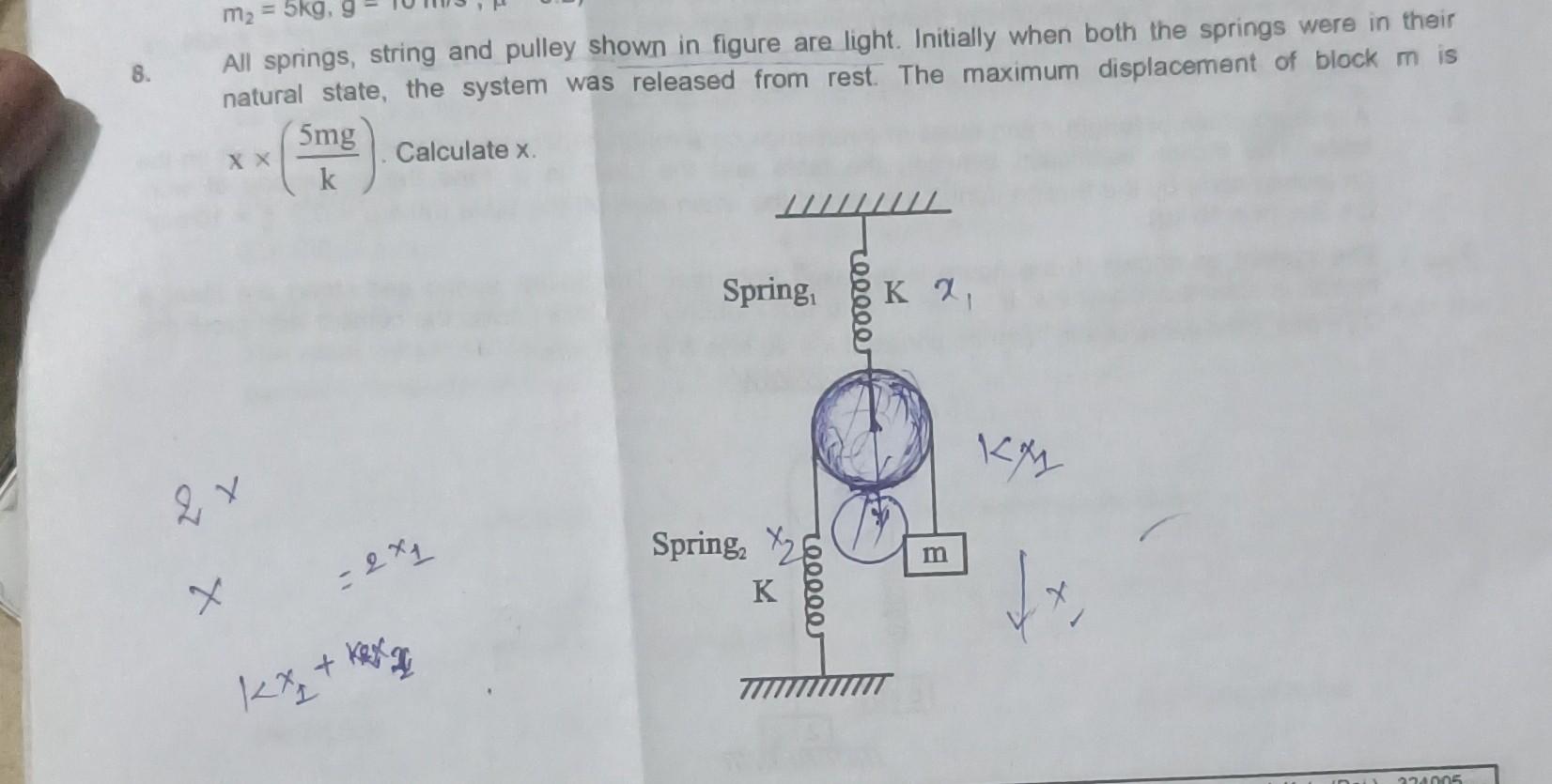 Solved All springs, string and pulley shown in figure are | Chegg.com