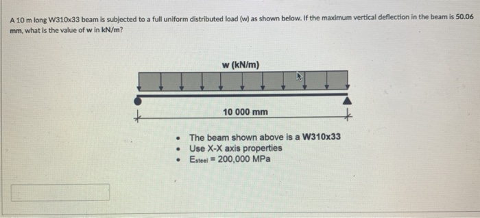Solved A 24 foot long beam is simply supported at its ends | Chegg.com