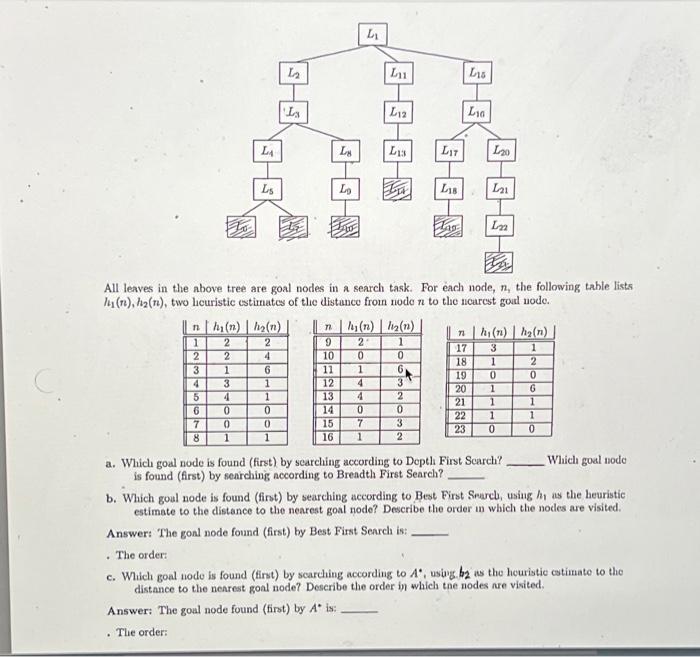 Solved If you can explain to me how this works I would | Chegg.com