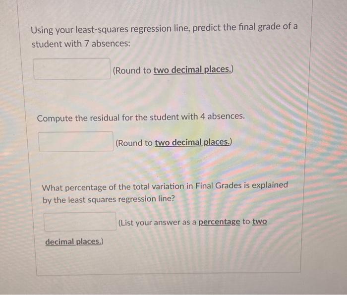 Solved The following table displays the number of absences | Chegg.com