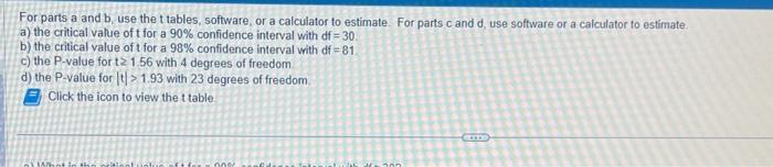 Solved For parts a and b, use the t tables, software, or a | Chegg.com
