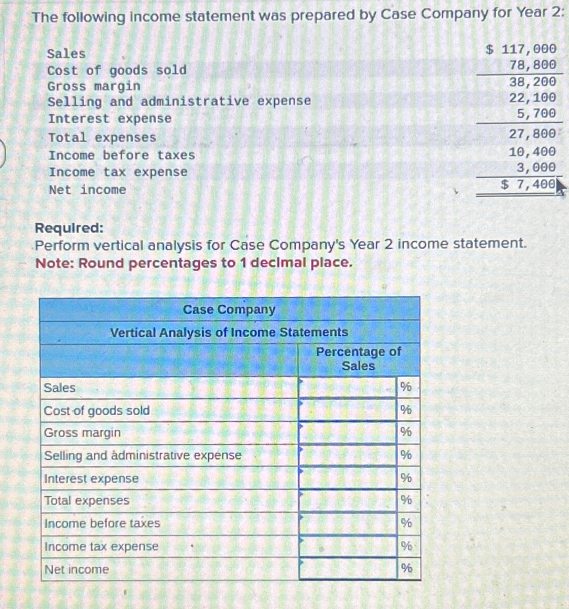 Solved The following income statement was prepared by Case | Chegg.com