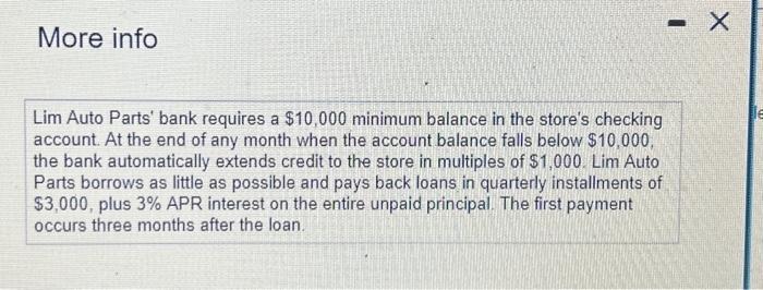 Solved More info Lim Auto Parts' bank requires a $10,000 | Chegg.com