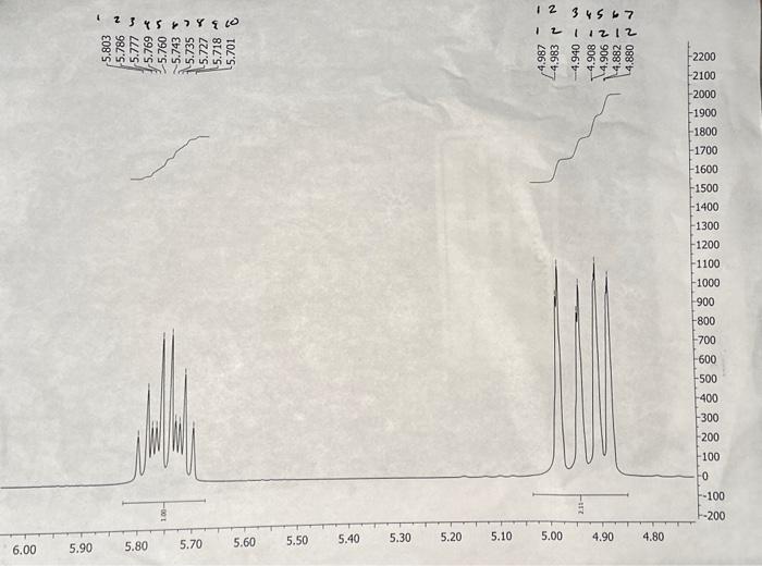Solved QUESTION:1. Draw out the structure including all | Chegg.com