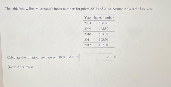Solved The table below lists Microtania's index numbers for | Chegg.com