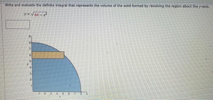 Solved y=64−x2 | Chegg.com