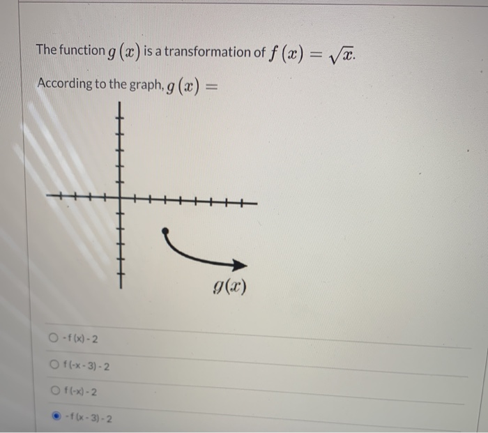 Solved The function g(x) is a transformation of f (x) = Vā. | Chegg.com