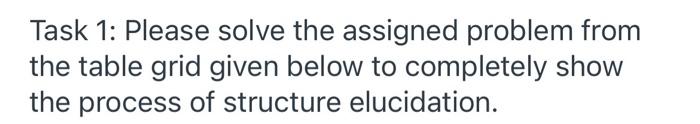 Solved Task 1: Please solve the assigned problem from the | Chegg.com