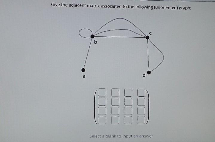 Solved Give the adjacent matrix associated to the following | Chegg.com
