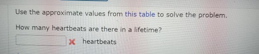 Solved Use the approximate values from this table to solve | Chegg.com