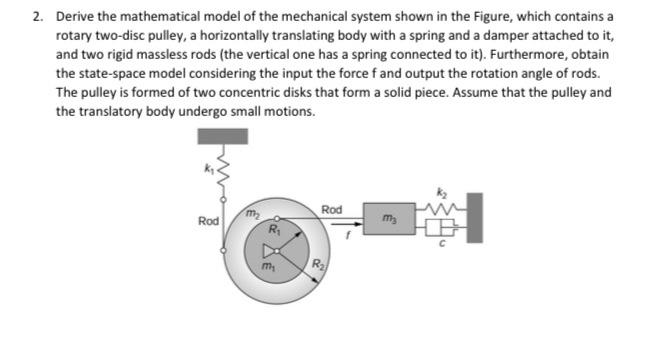 Solved 2. Derive the mathematical model of the mechanical | Chegg.com