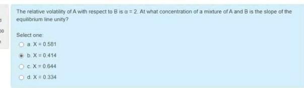 Solved Calculate minimum reflux? If intercept is 0.45 and | Chegg.com