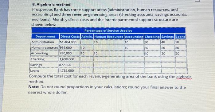 algbraic method. not direct method nor | Chegg.com