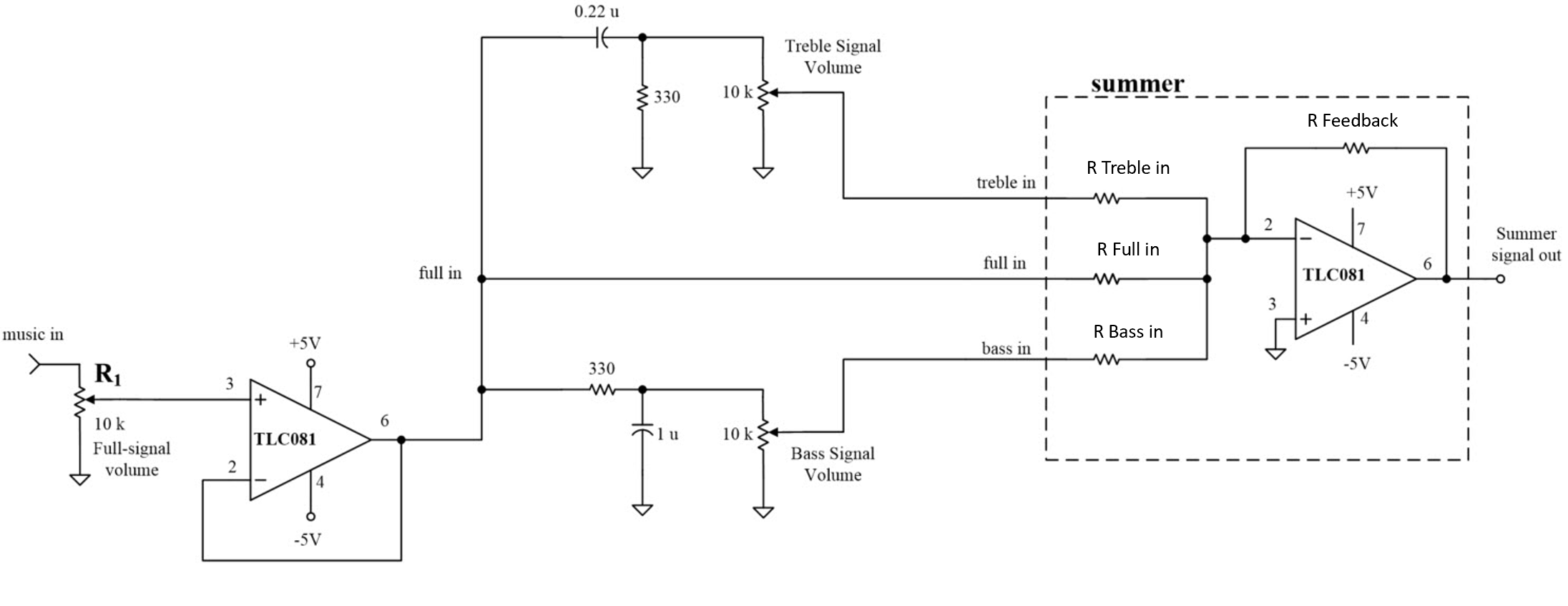Solved Equalizer Music in Voltage (ein) = 200 ﻿mV with | Chegg.com