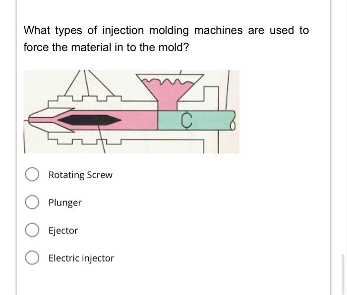 Solved What types of injection molding machines are used to | Chegg.com
