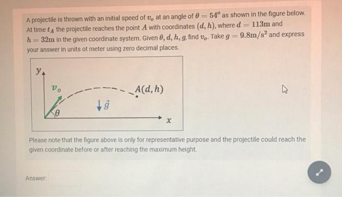 Solved A projectile is thrown with an initial speed of vo at | Chegg.com