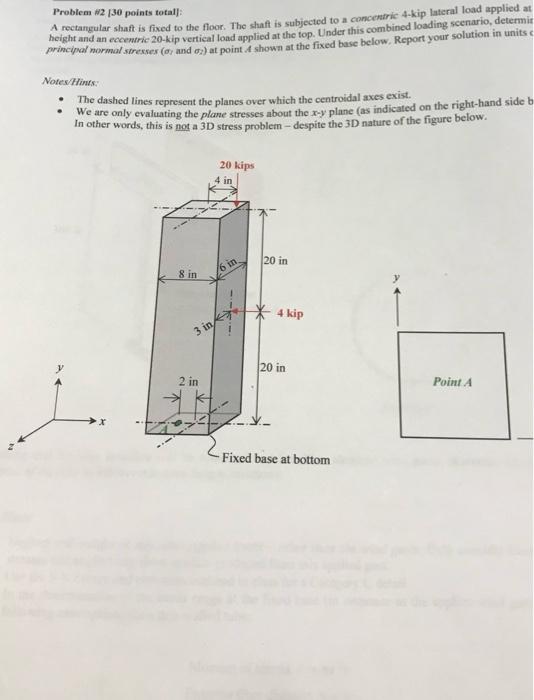 Solved Problem #2 130 points total) rectangular shaft is | Chegg.com