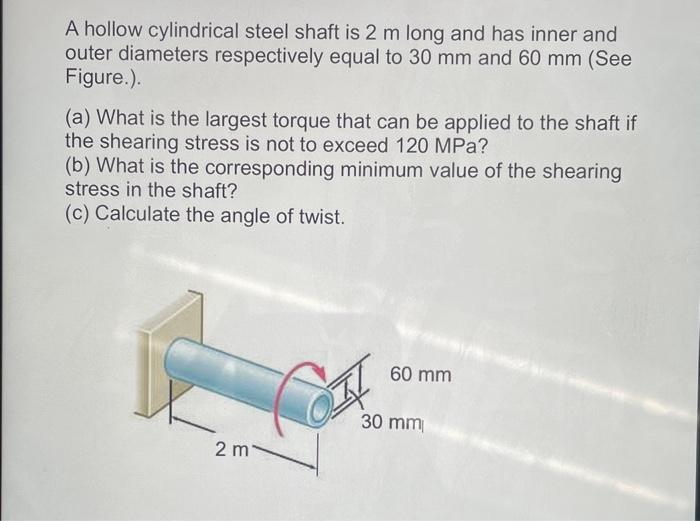 Solved A hollow cylindrical steel shaft is 2 m long and has | Chegg.com