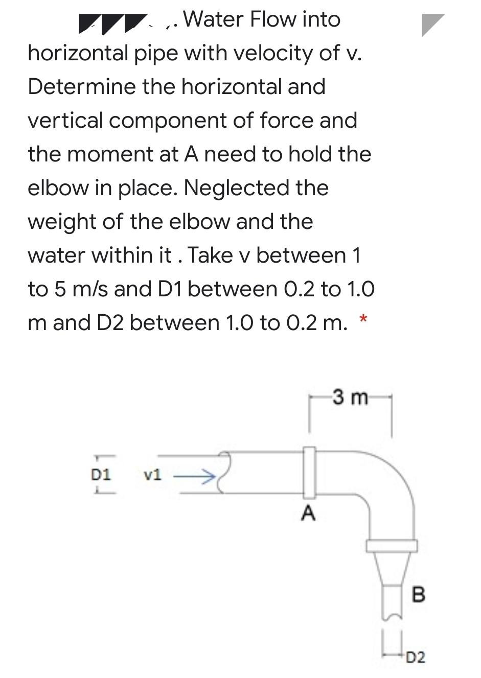 Solved ,. Water Flow into horizontal pipe with velocity of | Chegg.com