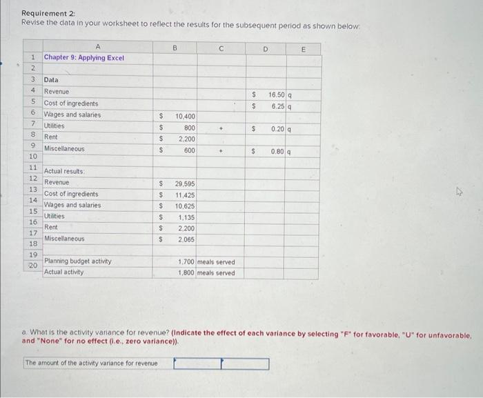 Solved Enter a formula into each of the cells marked with a? | Chegg.com