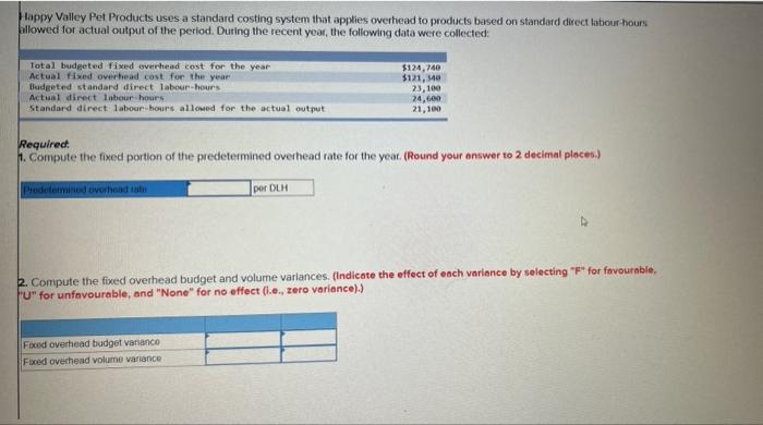 Solved Happy Valley Pet Products uses a standard costing | Chegg.com