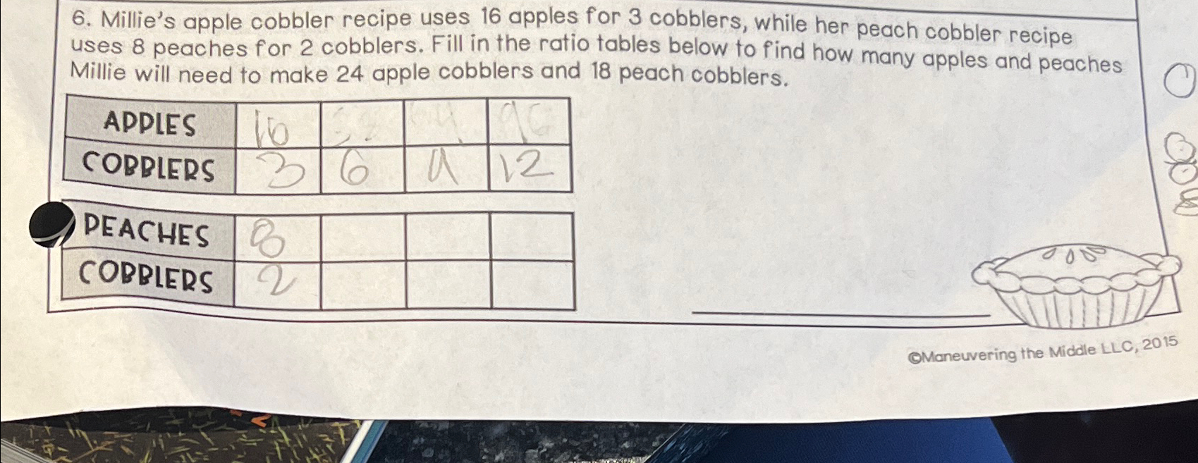 Solved Millie's apple cobbler recipe uses 16 apples for 3 | Chegg.com