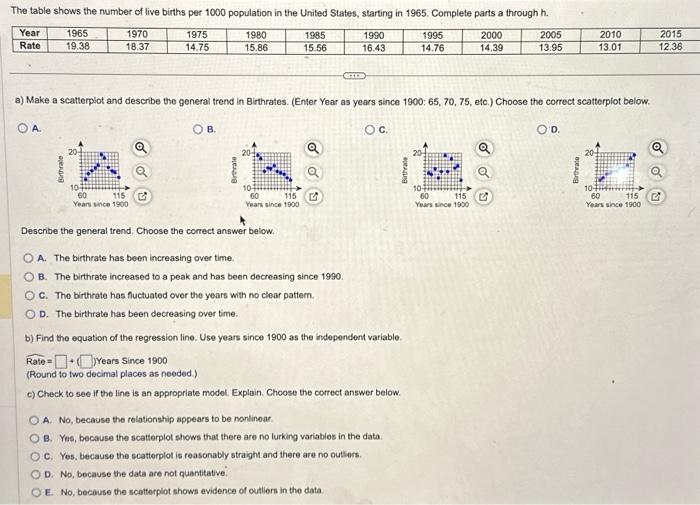 Solved a) Make a scatterplot and describe the general trend | Chegg.com
