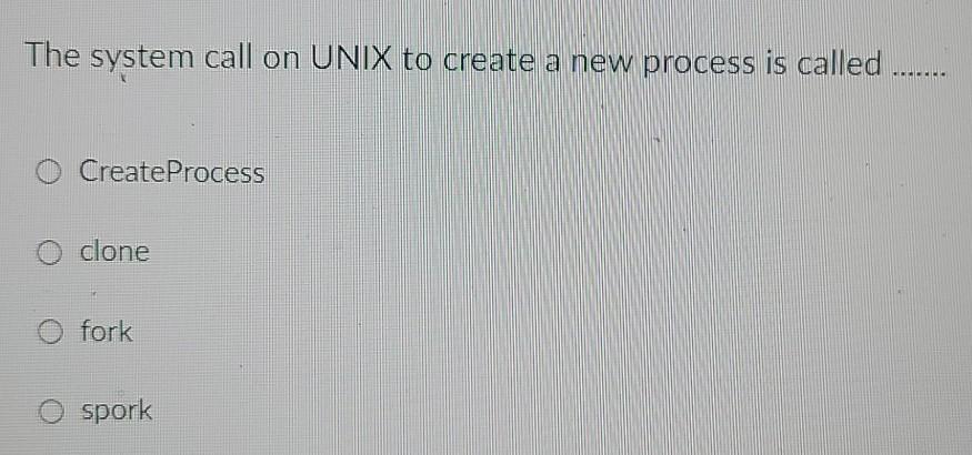 Solved The system call on UNIX to create a new process is | Chegg.com