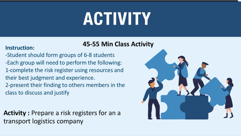 ACTIVITYInstruction:45-55 ﻿Min Class Activity-Student | Chegg.com