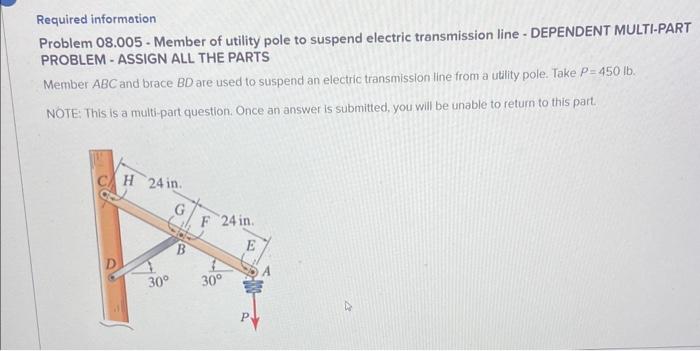 Solved Required information Problem 08.005. Member of | Chegg.com