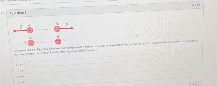 Solved Question 3 else is unchanged. In terms of F. what is | Chegg.com