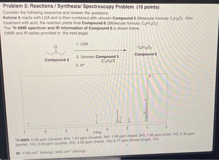 Solved Problem 3: Reactions / Synthesis/ Spectroscopy | Chegg.com