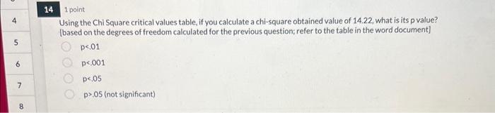 Solved Using The Chi Square Critical Values Table If You 5019