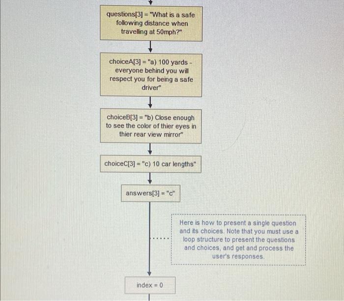 Solved I am making a multiple choice quiz on flowgorithm I | Chegg.com