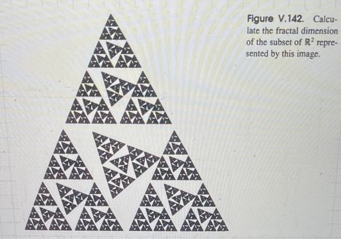 Figure V.142. Calculate the fractal dimension of the | Chegg.com