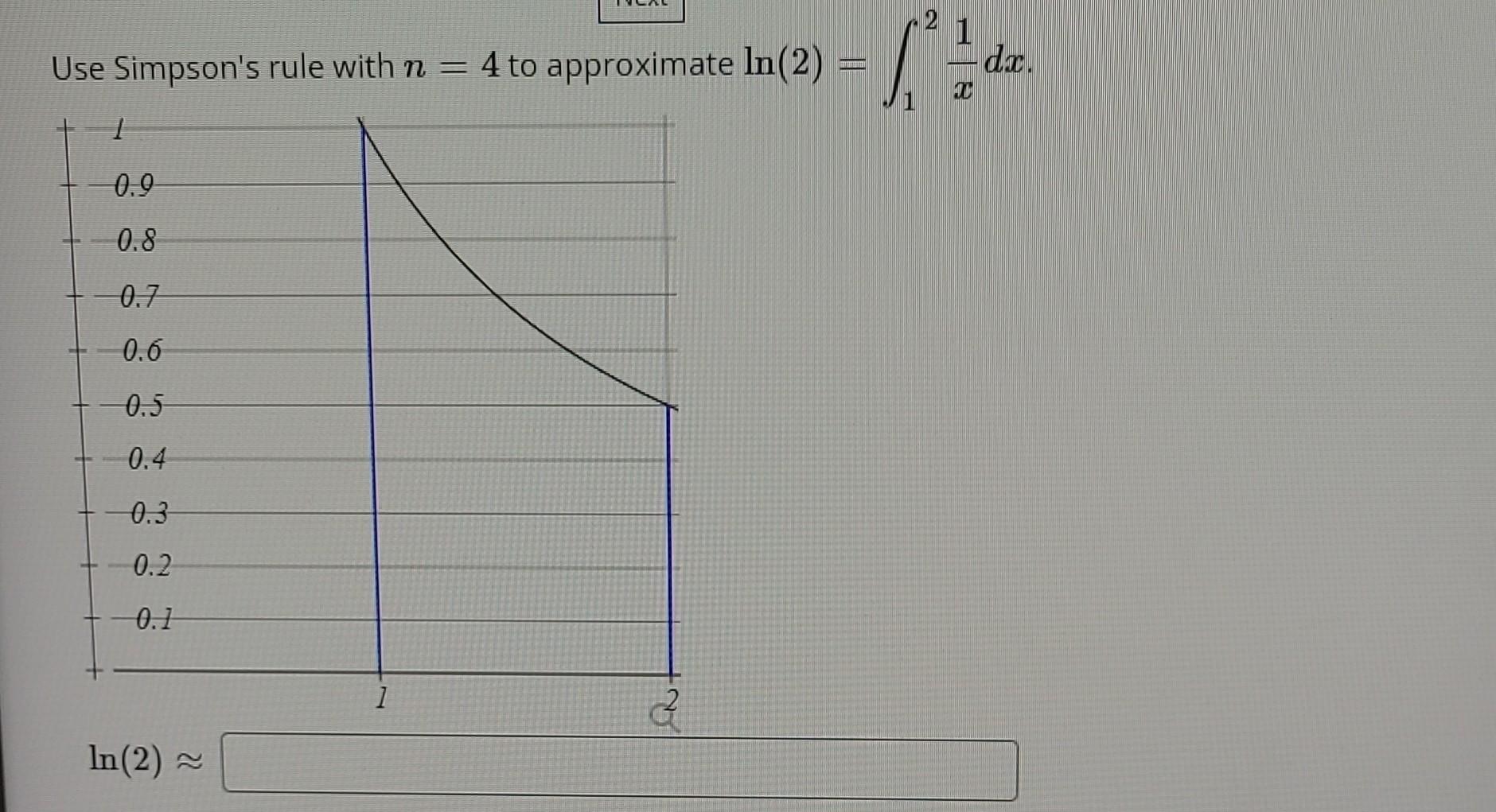 Solved n=4 to approximate ln(2)=∫12x1dx | Chegg.com