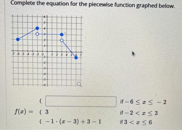 Solved Complete the equation for the piecewise function | Chegg.com