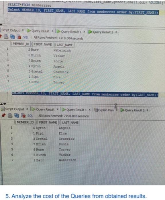 (1) (3) (2) (5) 5. Analyze the cost of the Queries ( | Chegg.com