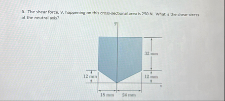 Solved The shear force, V , ﻿happening on this | Chegg.com