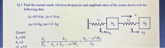 Solved Q-1 Find the normal mode vibration frequencies and | Chegg.com