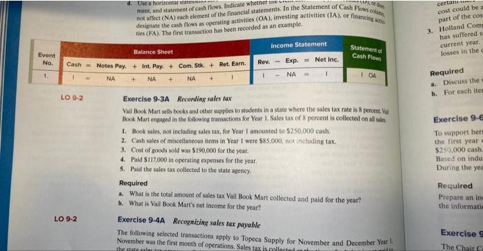 Solved EXERCISE 9-3 A this is all the question and all the | Chegg.com